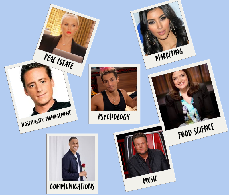 Reality TV College Majors: What Your Favorite Shows Would Study