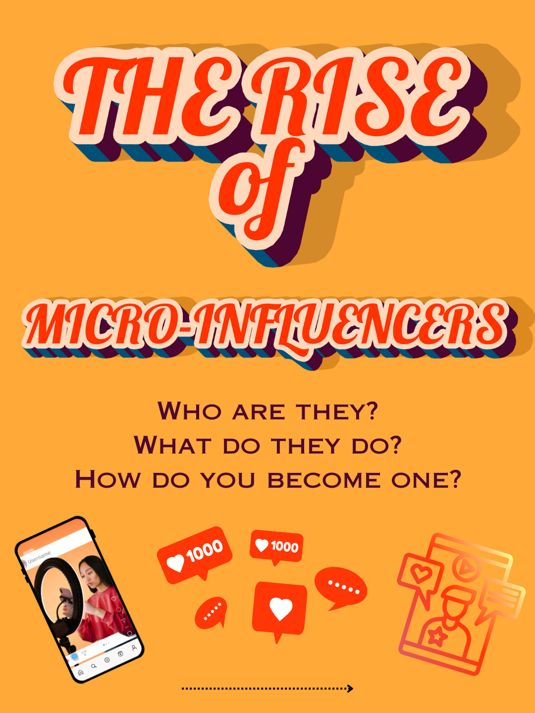 The Rise of Micro-Influencers - UA Twitch